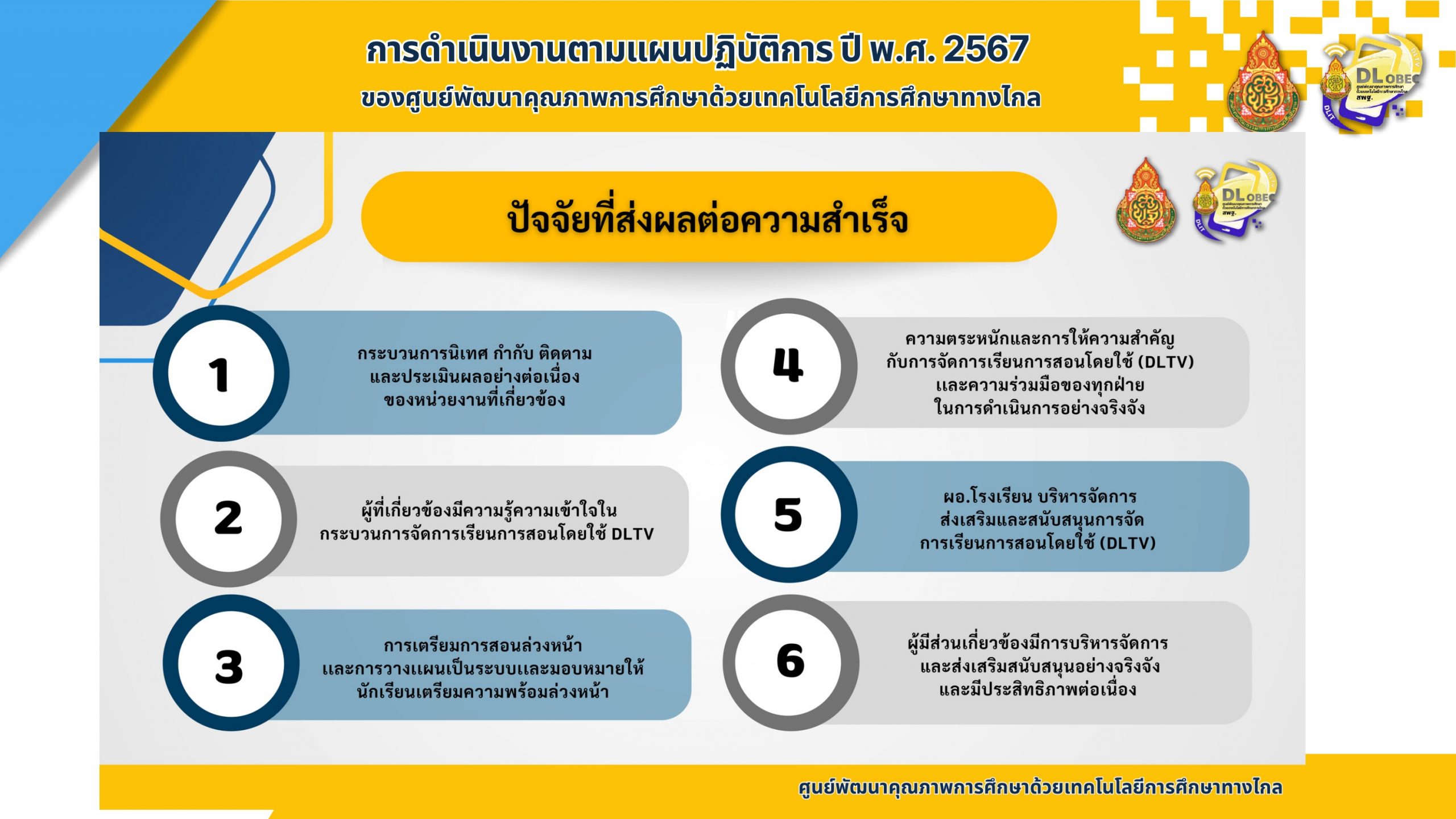 ศูนย์พัฒนาคุณภาพการศึกษาด้วยเทคโนโลยีการศึกษาทางไกล – Distance Learning ...